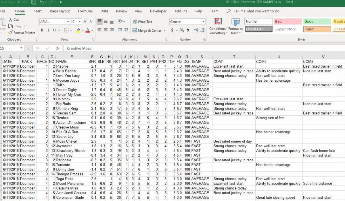 Horse Racing Excel Data Tutorial