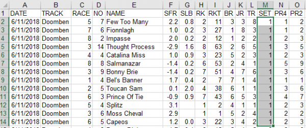Horse Racing Excel Data Tutorial