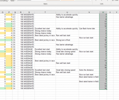 Horse Racing Excel Data Tutorial