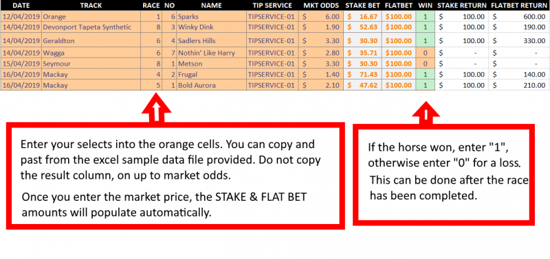 How to track your tips for horse racing in a spreadsheet