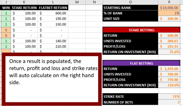 How to track your tips for horse racing in a spreadsheet